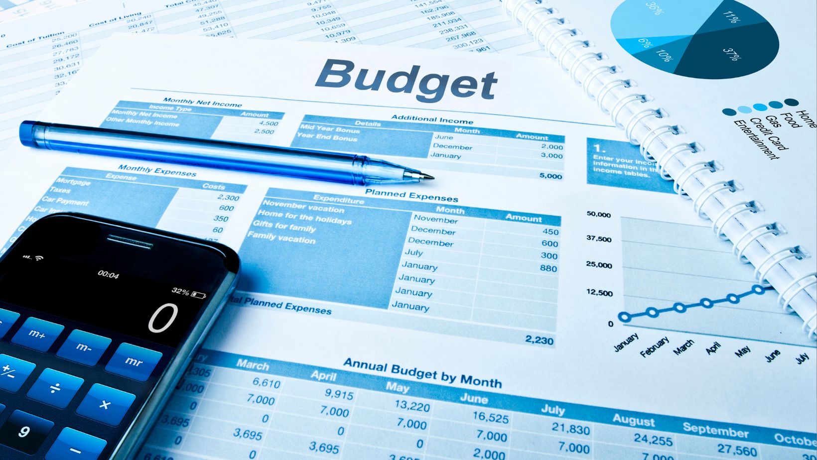 Budget Pacing: Making the Transition from Manual Tracking to Tools ...